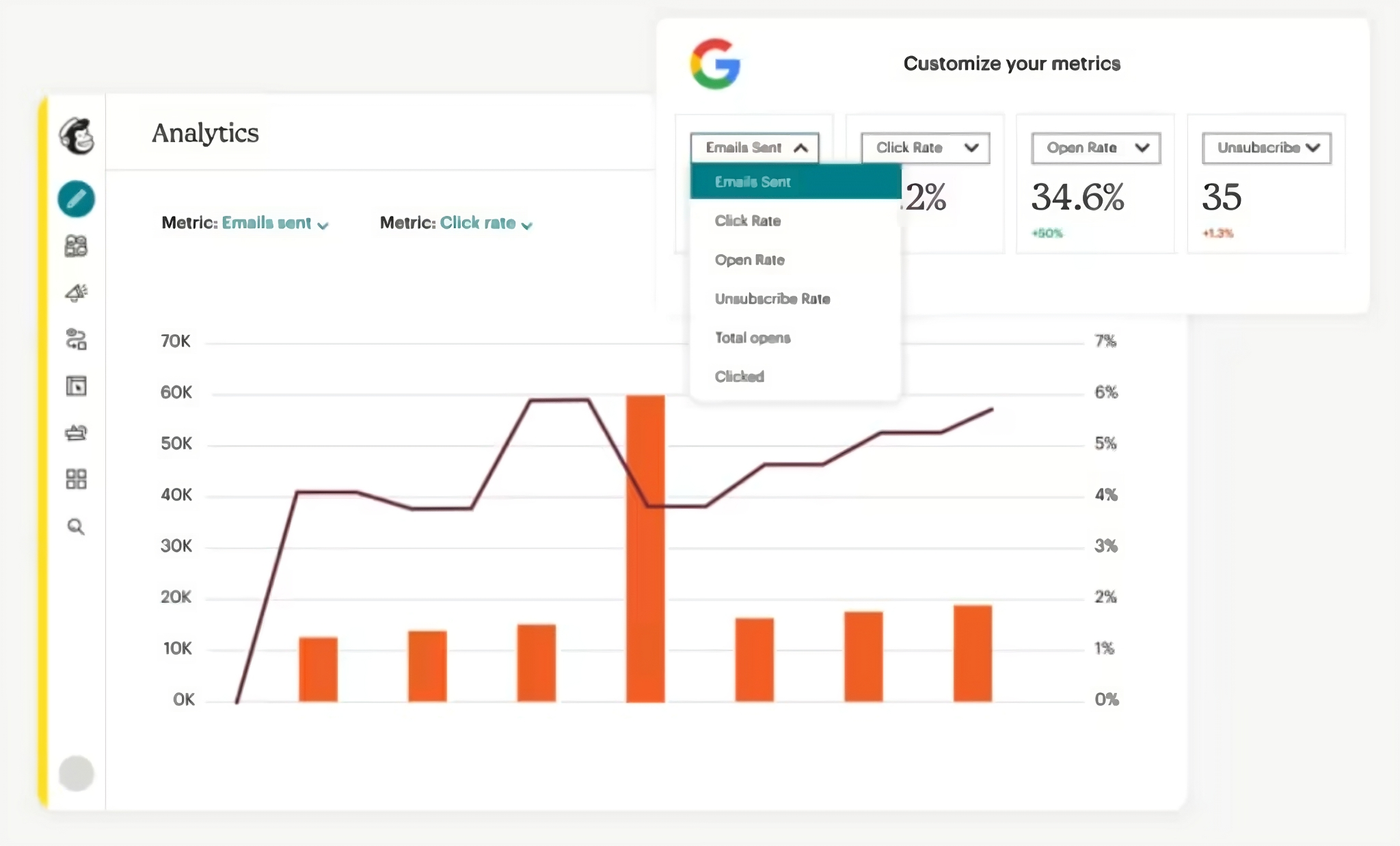 Exploring the Integration Capabilities of Top Email Marketing Tools