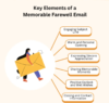 40 Farewell Email Subject Lines that are Fresh for 2026