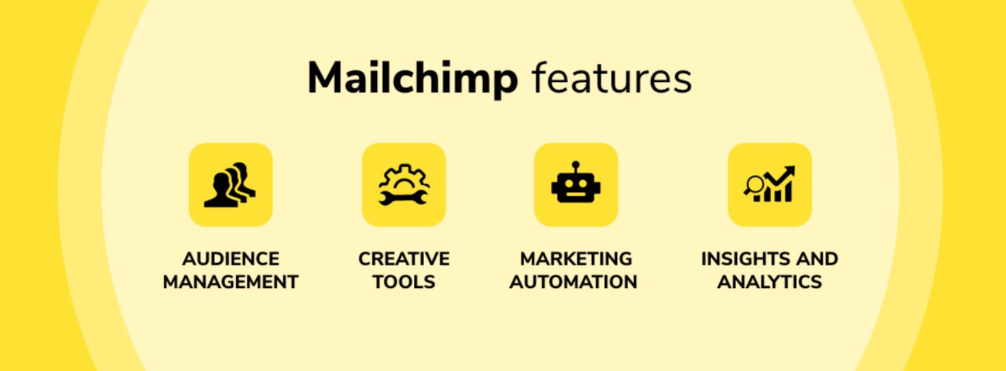 How to Optimize Your Email Marketing Campaigns with Mailchimp?