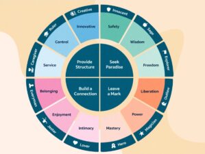 What Is a Newsletter? Complete 2024 Guide to Building Your Audience