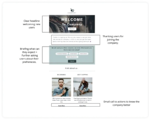 Email Format Guide for 2026 [9 Examples Included]