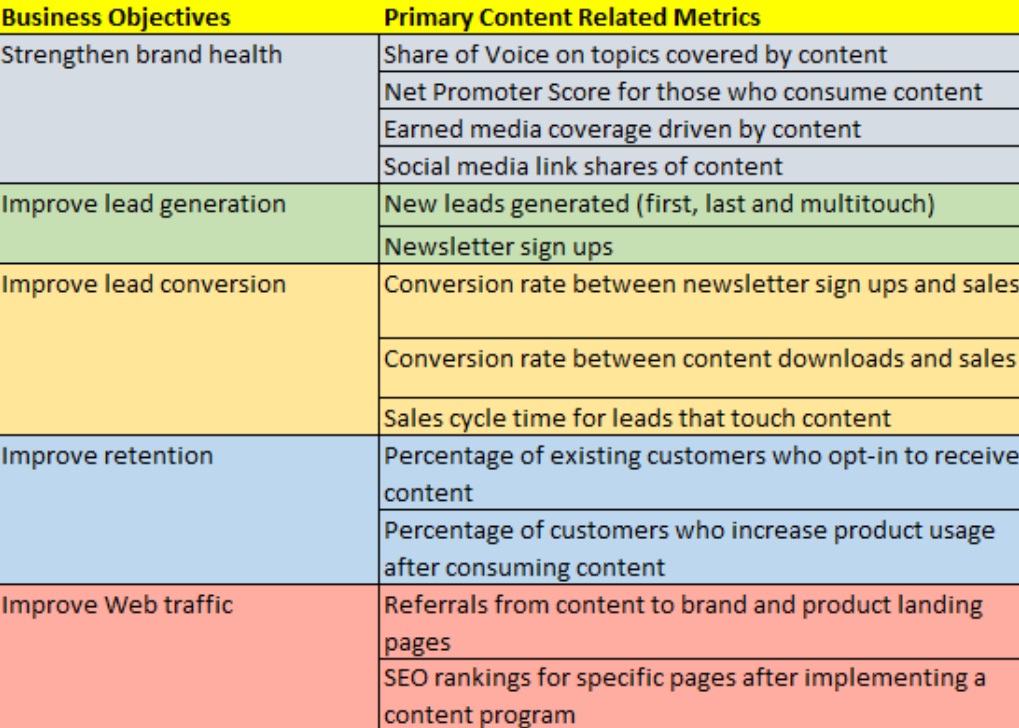 What Is a Newsletter? Complete 2026 Guide to Building Your Audience