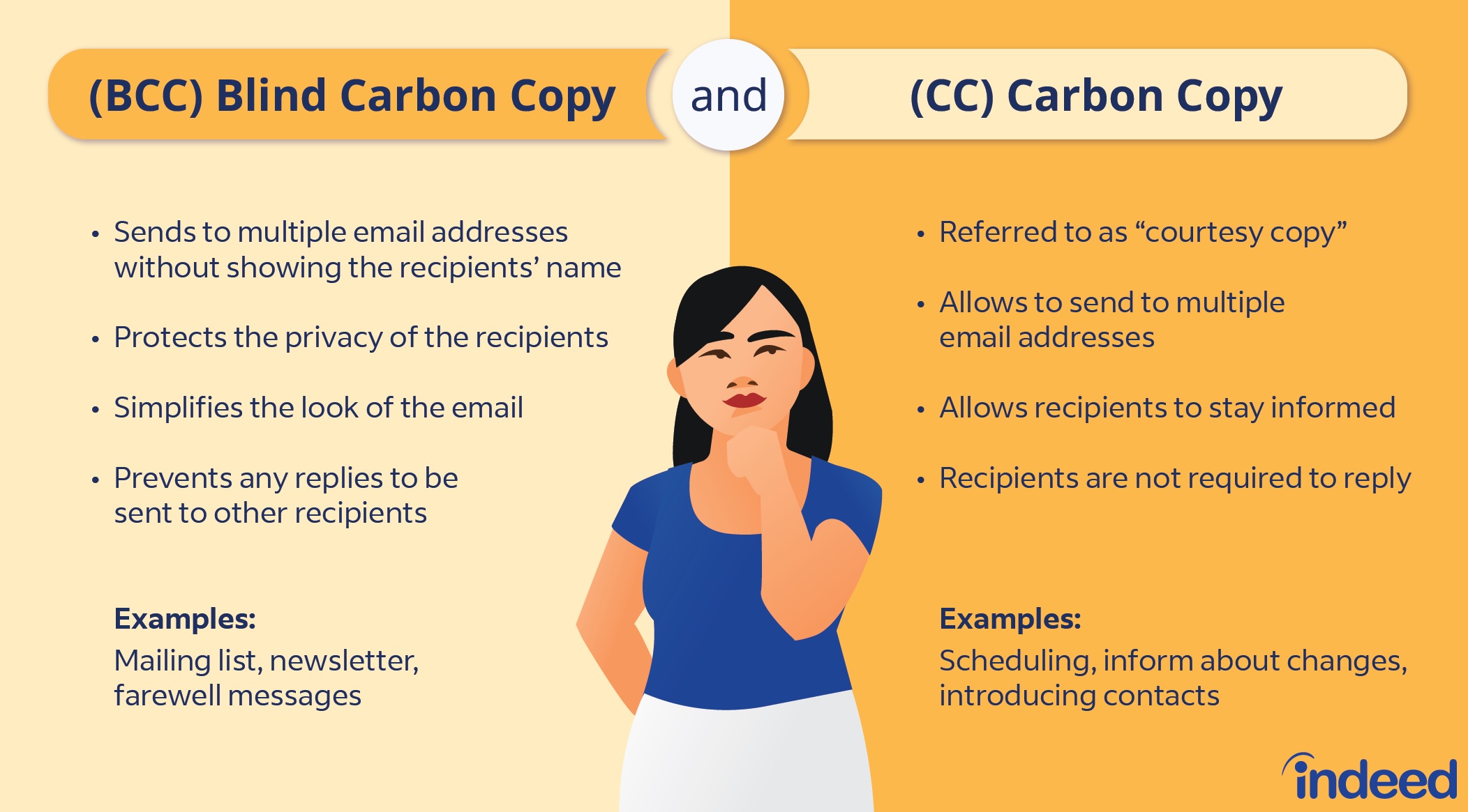 Professional Email Etiquette: 15 Rules to Follow for 2024