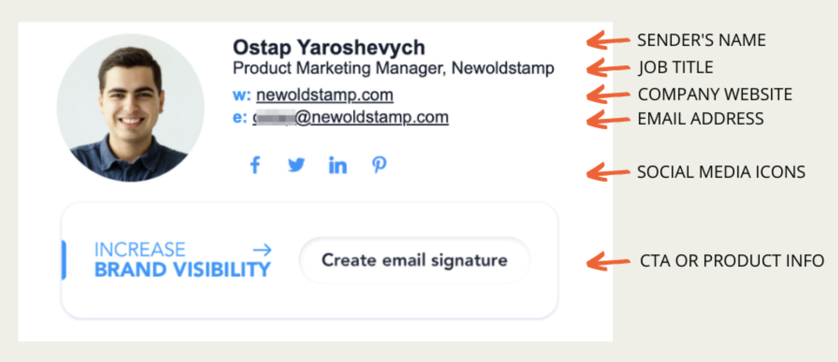 How to Craft a Professional Email Signature in 2025?