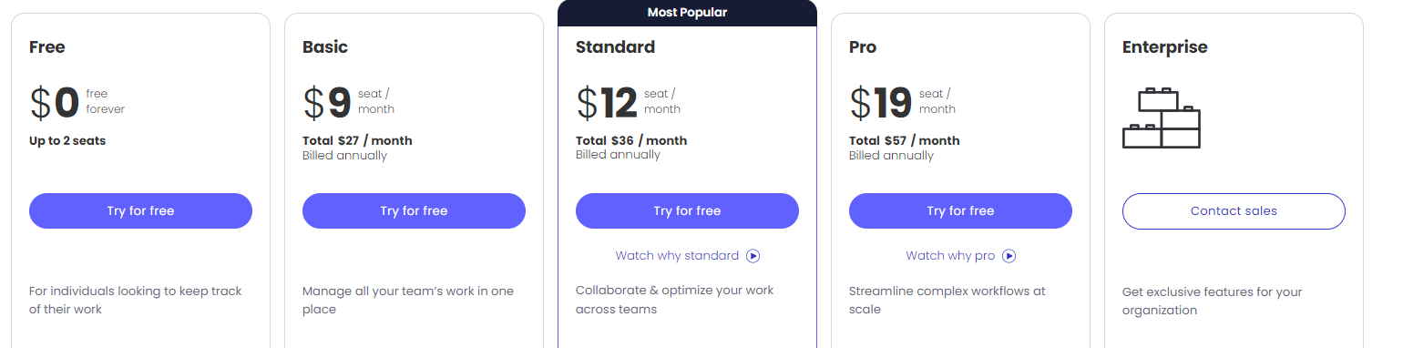 47+ Monday Alternatives: Start Your Free Project Management Trial