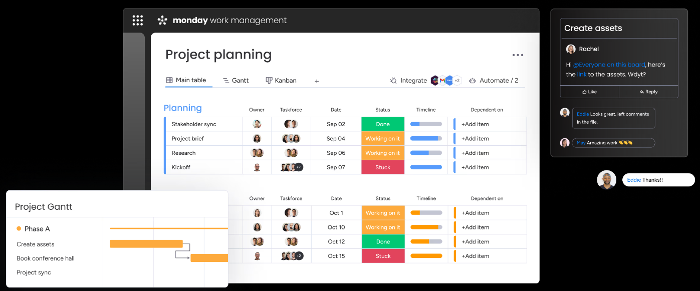 47+ Monday Alternatives: Start Your Free Project Management Trial