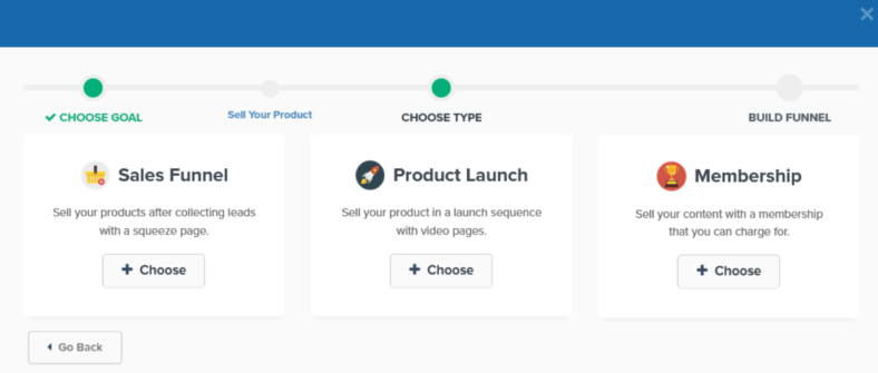 ClickFunnels 2.0 Review: Your AI-Enabled Sales Funnel Solution